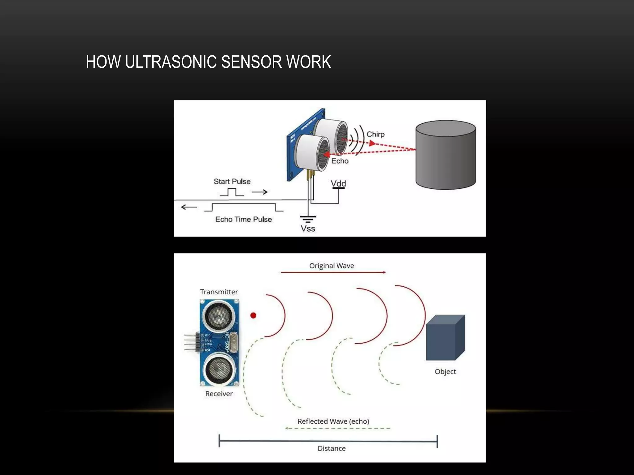 OBSTACLE AVOIDING CAR | PPTX | Robotics | Technology & Computing