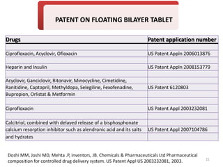 Bilayer Floating Tablet Technology: An Overview | PPTX