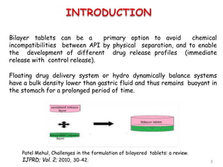 Bilayer Floating Tablet Technology: An Overview | PPTX