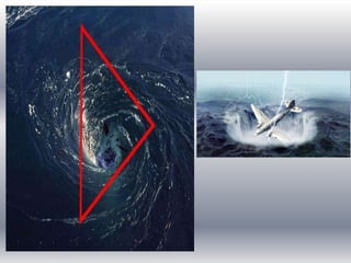 BERMUDA TRIANGLE | PPT