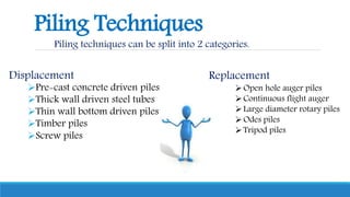 Pile Foundation | PPTX