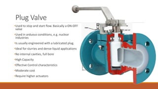 valves used in paper and pulp industry | PPTX