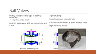 valves used in paper and pulp industry | PPTX