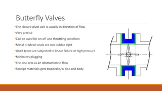 valves used in paper and pulp industry | PPTX