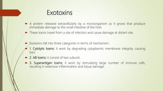 Bacterial toxins ppt (powerpoint presentation) by Suraj soni | PPT