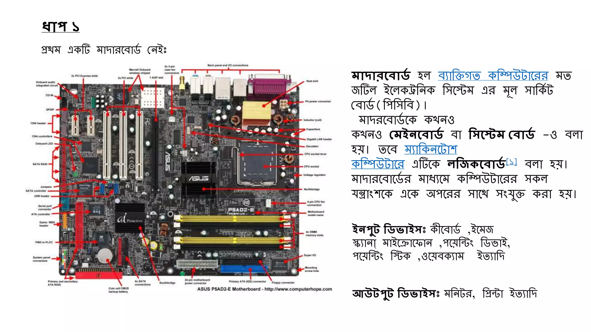 pc assembly in bangla language | PPTX