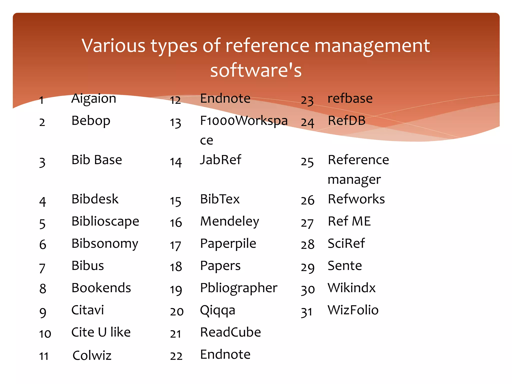 Comparison of selected reference management tools : A View | PPT