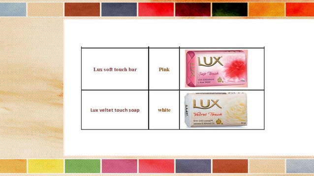 Marketing Report on Lux Bangladesh | PPTX | Skin Care | Beauty