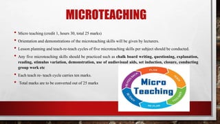 Micro teaching & Integrated Lesson | PPTX