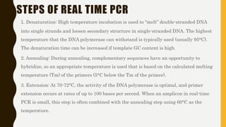 Real time PCR practical training | PPTX