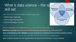 Data Science | PPTX | Technology Industry | Industries
