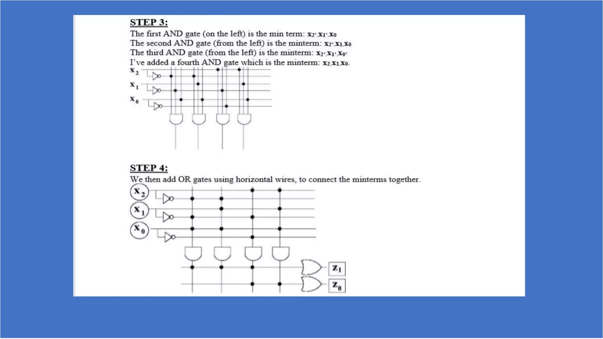 Programmable Logic Array | PPTX