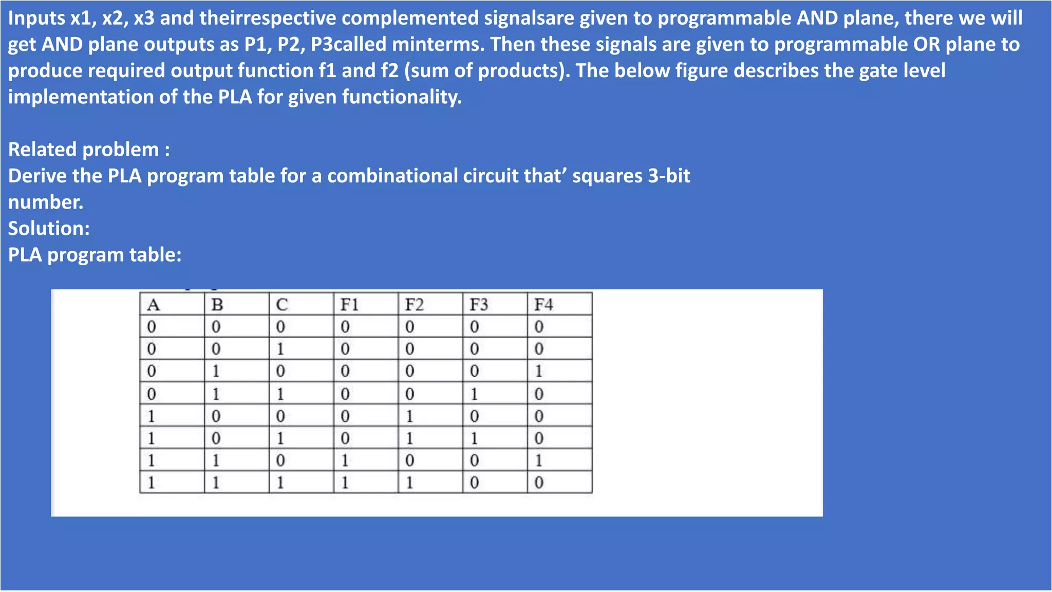 Programmable Logic Array Pptx
