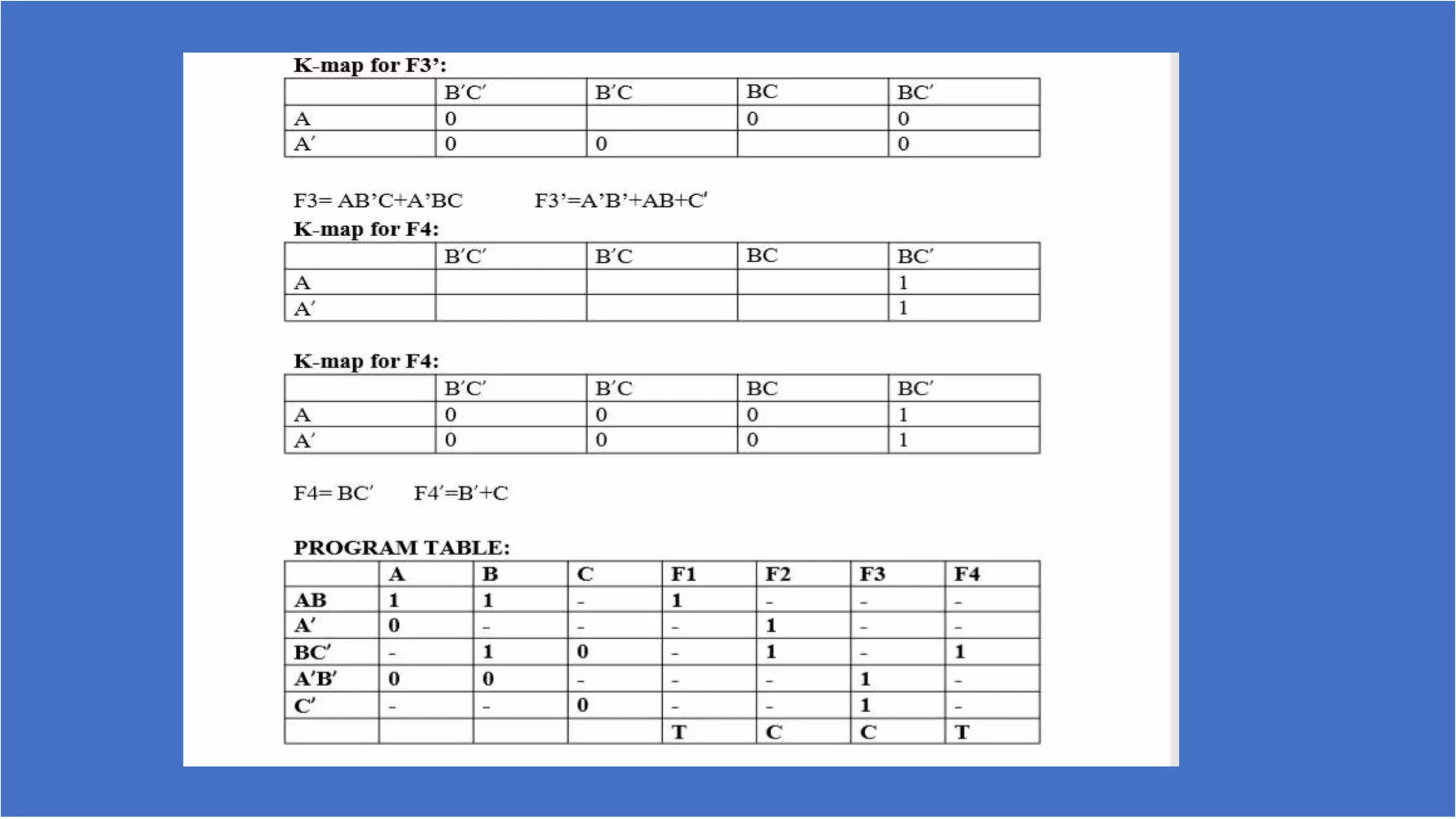 Programmable Logic Array Ppt