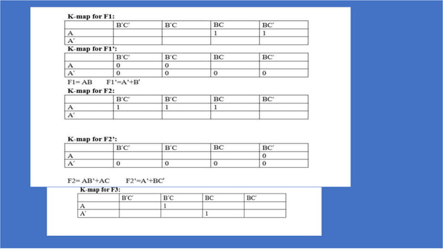 Programmable Logic Array Ppt