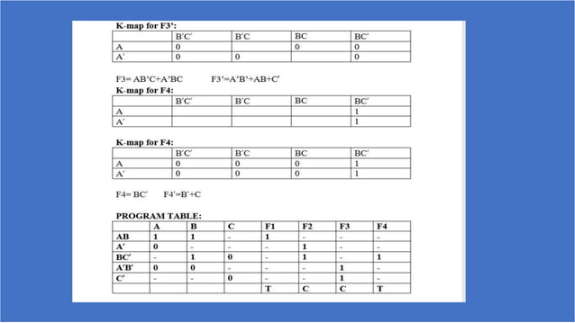 Programmable Logic Array | PPTX