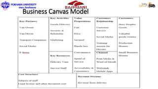 Delivery Service business plan | PPTX