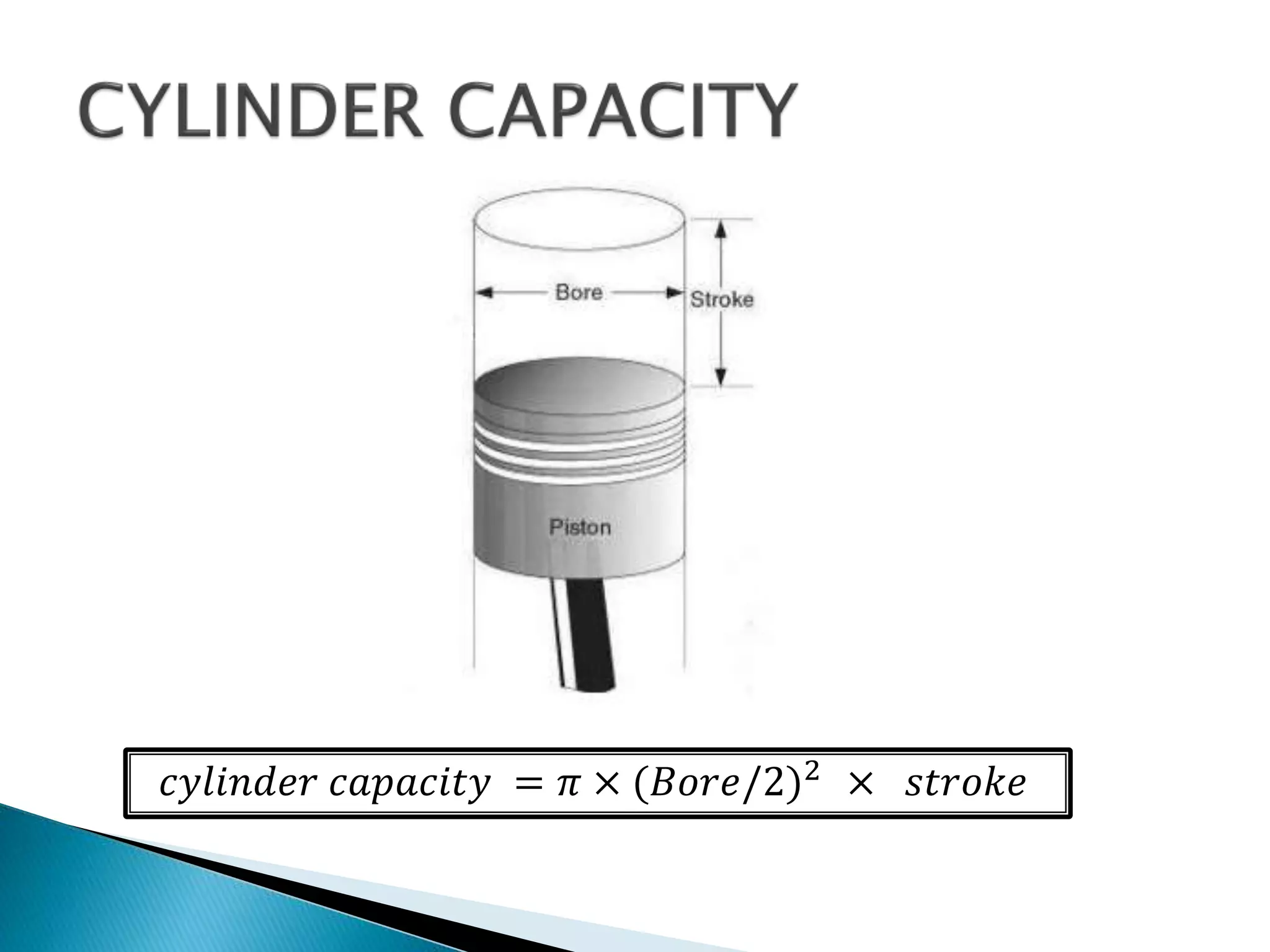 Engine capacity & Compression ratio -Lesson 02 | PPT
