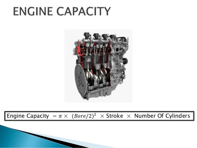 Engine capacity & Compression ratio -Lesson 02