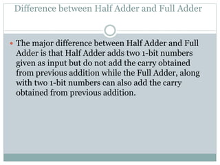 Adder Basic | PPT
