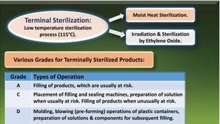 Sterilization | PPTX
