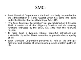 Urban local Body of Surat: SMC | PPTX