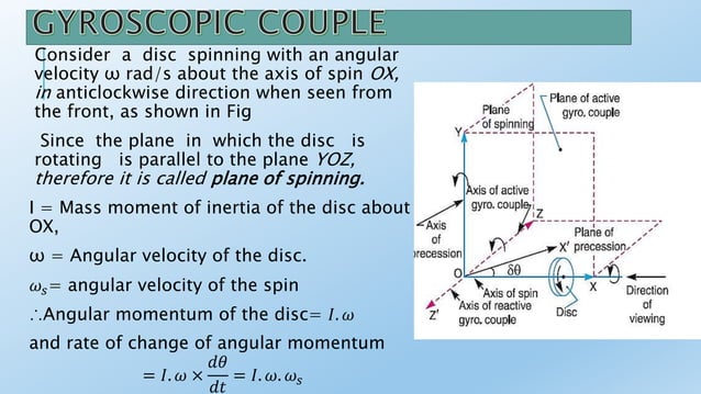 gyroscope | PPT
