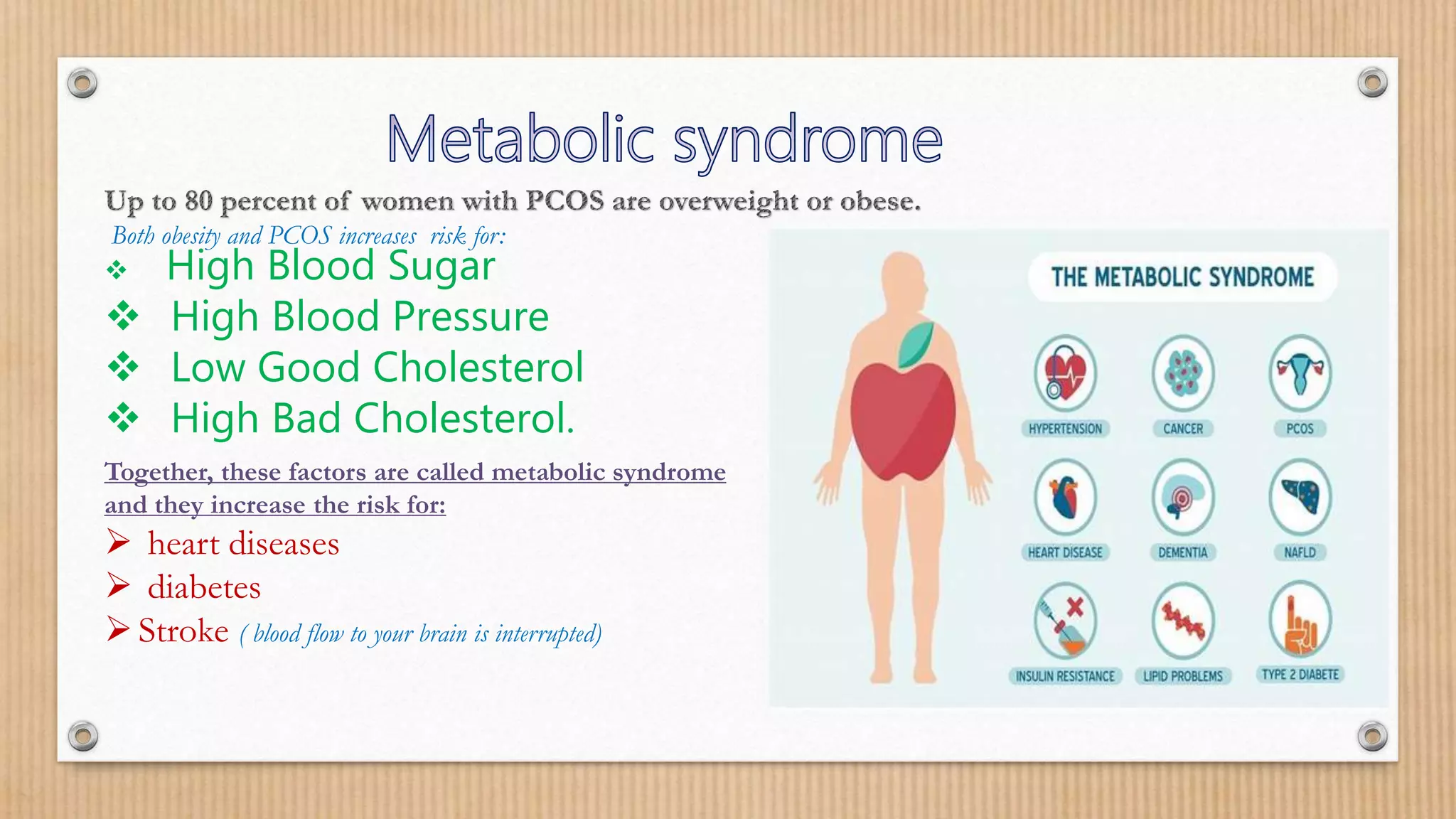 PCOS/PCOD (polycystic ovarian syndrome/polycystic ovary disease) | PPTX
