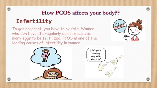 PCOS/PCOD (polycystic ovarian syndrome/polycystic ovary disease) | PPTX