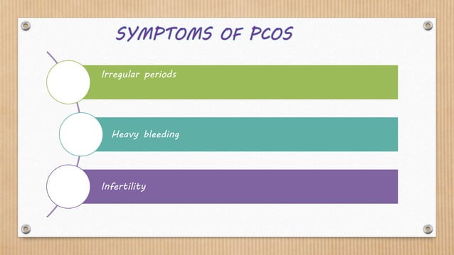 PCOS/PCOD (polycystic ovarian syndrome/polycystic ovary disease) | PPT