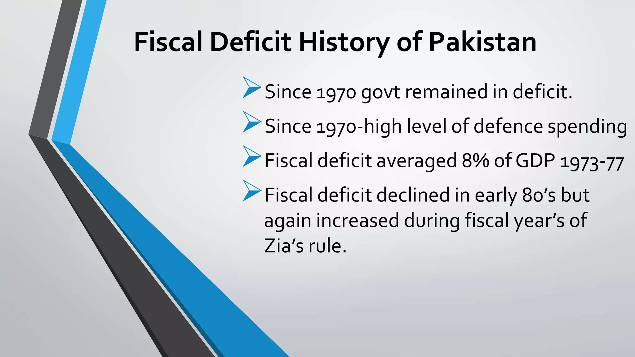 Fiscal History of Pakistan (Fiscal Deficit of Pakistan) | PPT