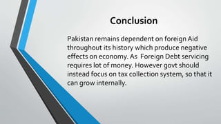 Fiscal History of Pakistan (Fiscal Deficit of Pakistan) | PPTX