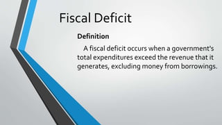 Fiscal History of Pakistan (Fiscal Deficit of Pakistan) | PPT