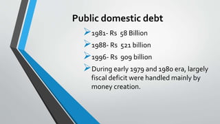 Fiscal History of Pakistan (Fiscal Deficit of Pakistan) | PPTX