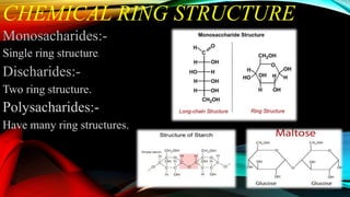 Physical properties of Carbohydrates | PPTX