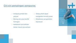 Mekanisme Pasar Dalam Islam (Ekonomi Syariah) | PPTX