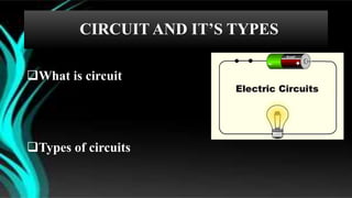 Presentation on Parallel Circuit Analysis | PPTX | Computer Networking | Computing