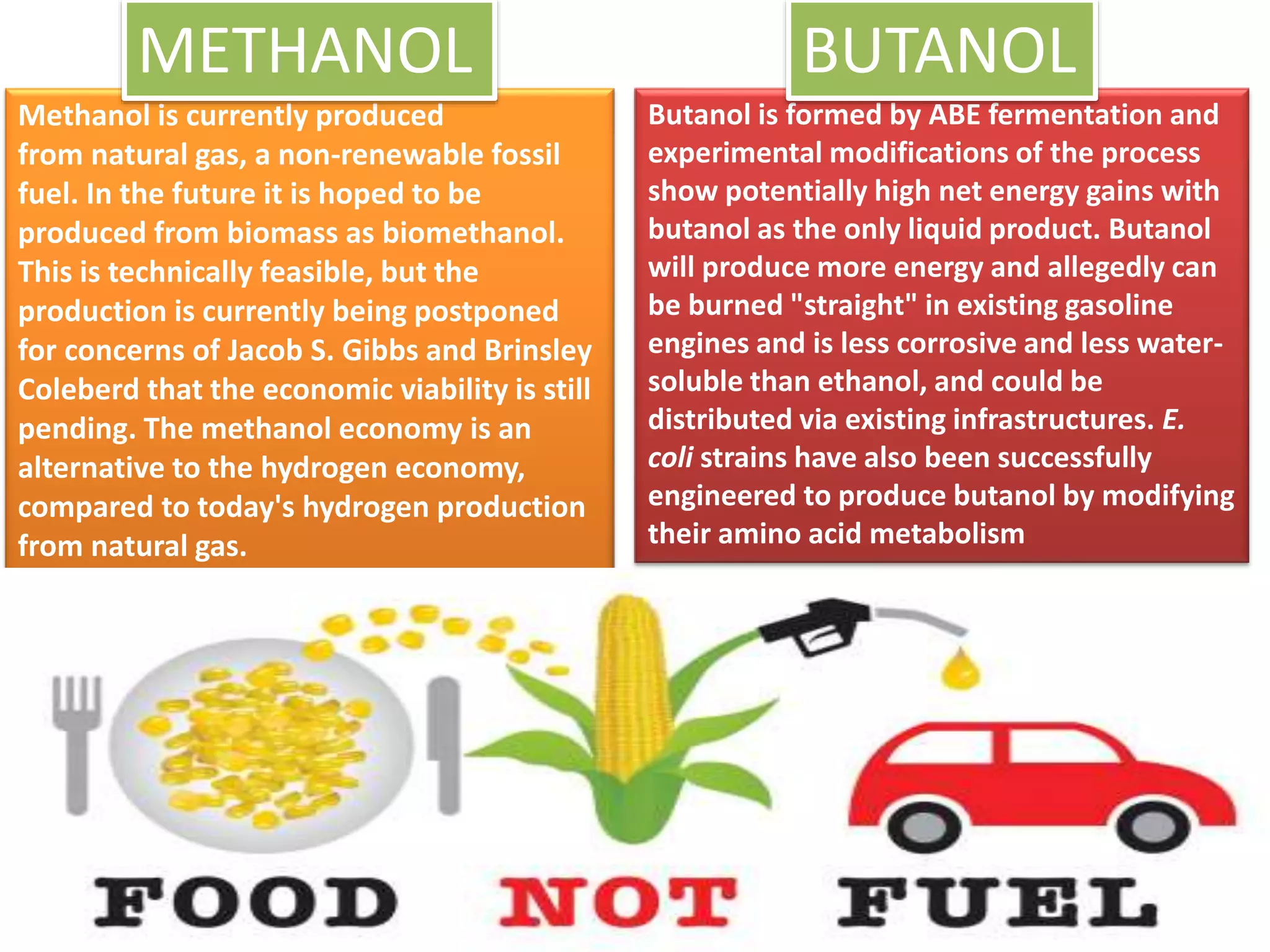 biofuels : history and applications | PPTX