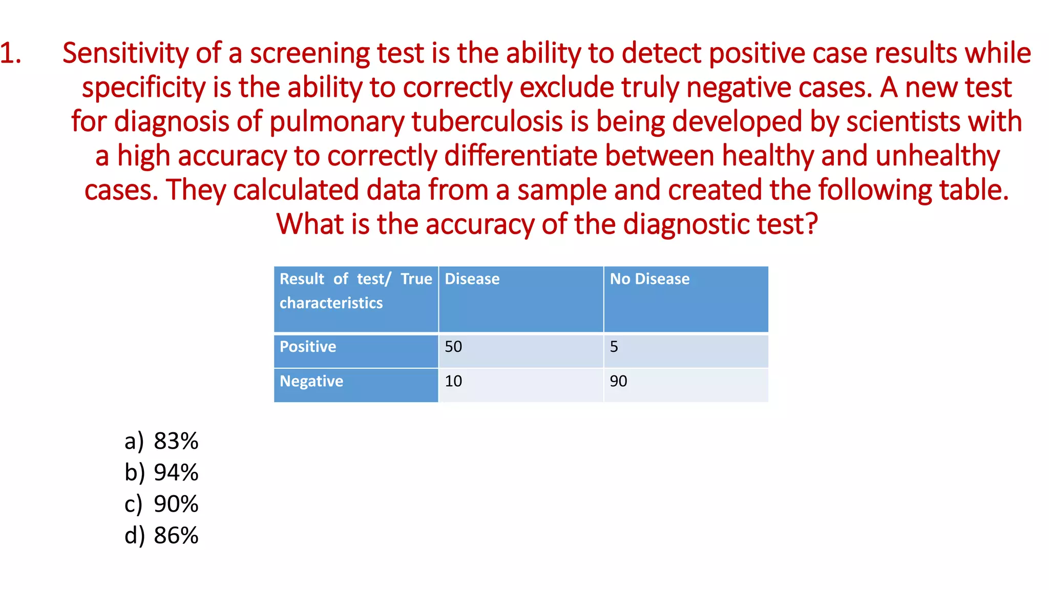 10 MCQs in Epidemiology & Biostatistics: How much can you score ...