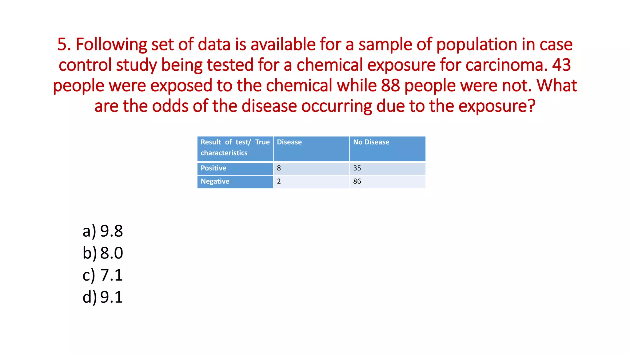 10 MCQs in Epidemiology & Biostatistics: How much can you score? (Medical Booklet Series by Dr ...