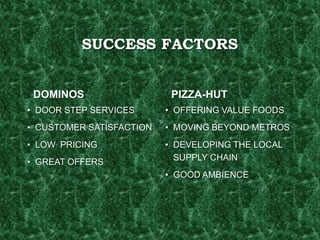 dominos strategy for marketing,and food@ | PPTX