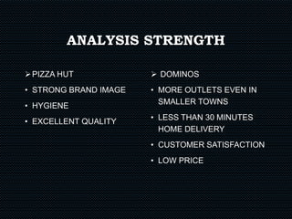 dominos strategy for marketing,and food@ | PPTX