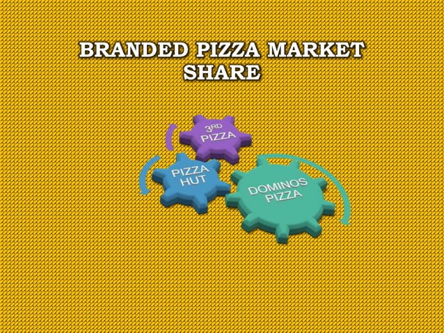 dominos strategy for marketing,and food@ | PPT
