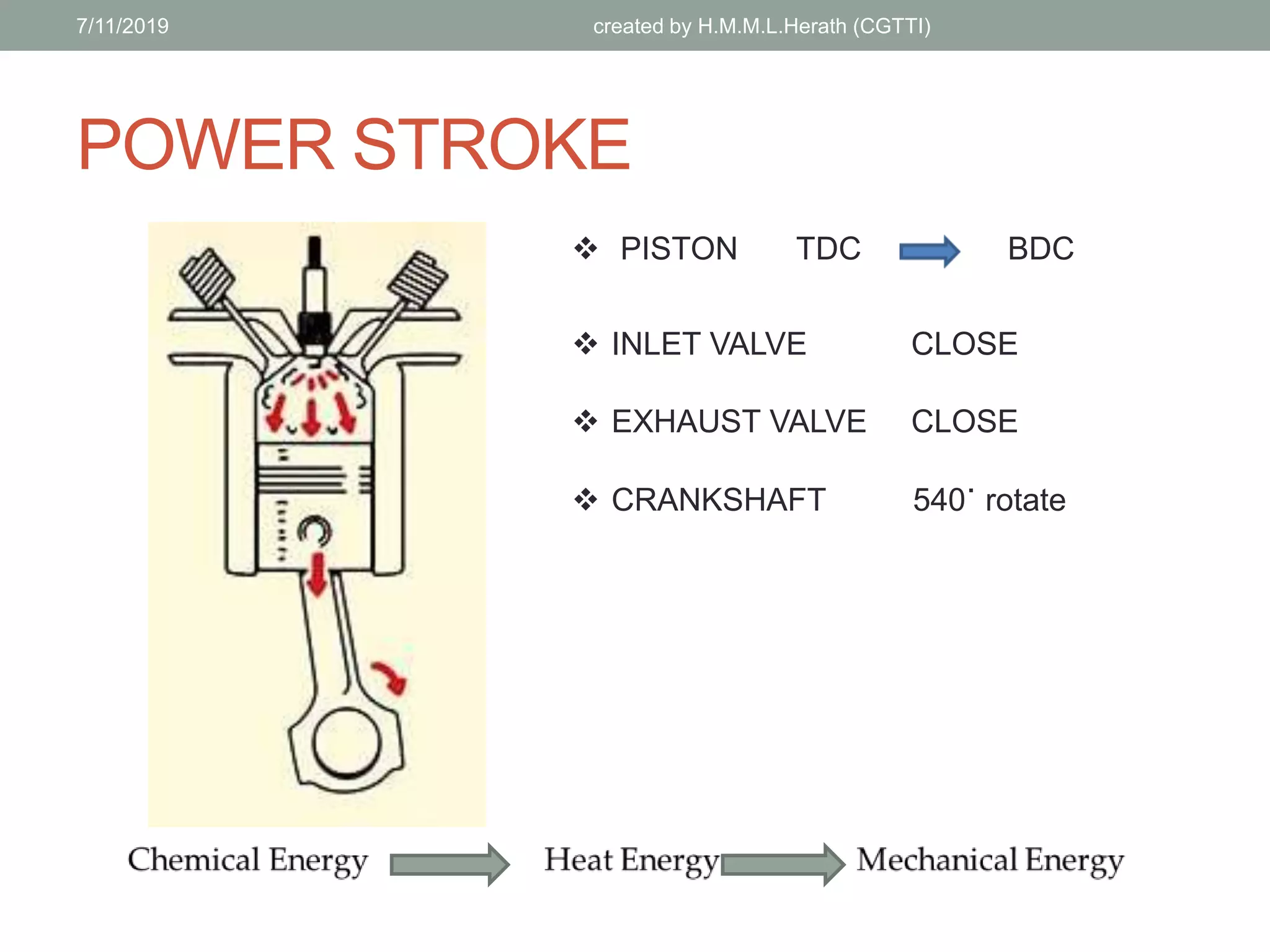 4 stroke & 2 stroke | PPTX