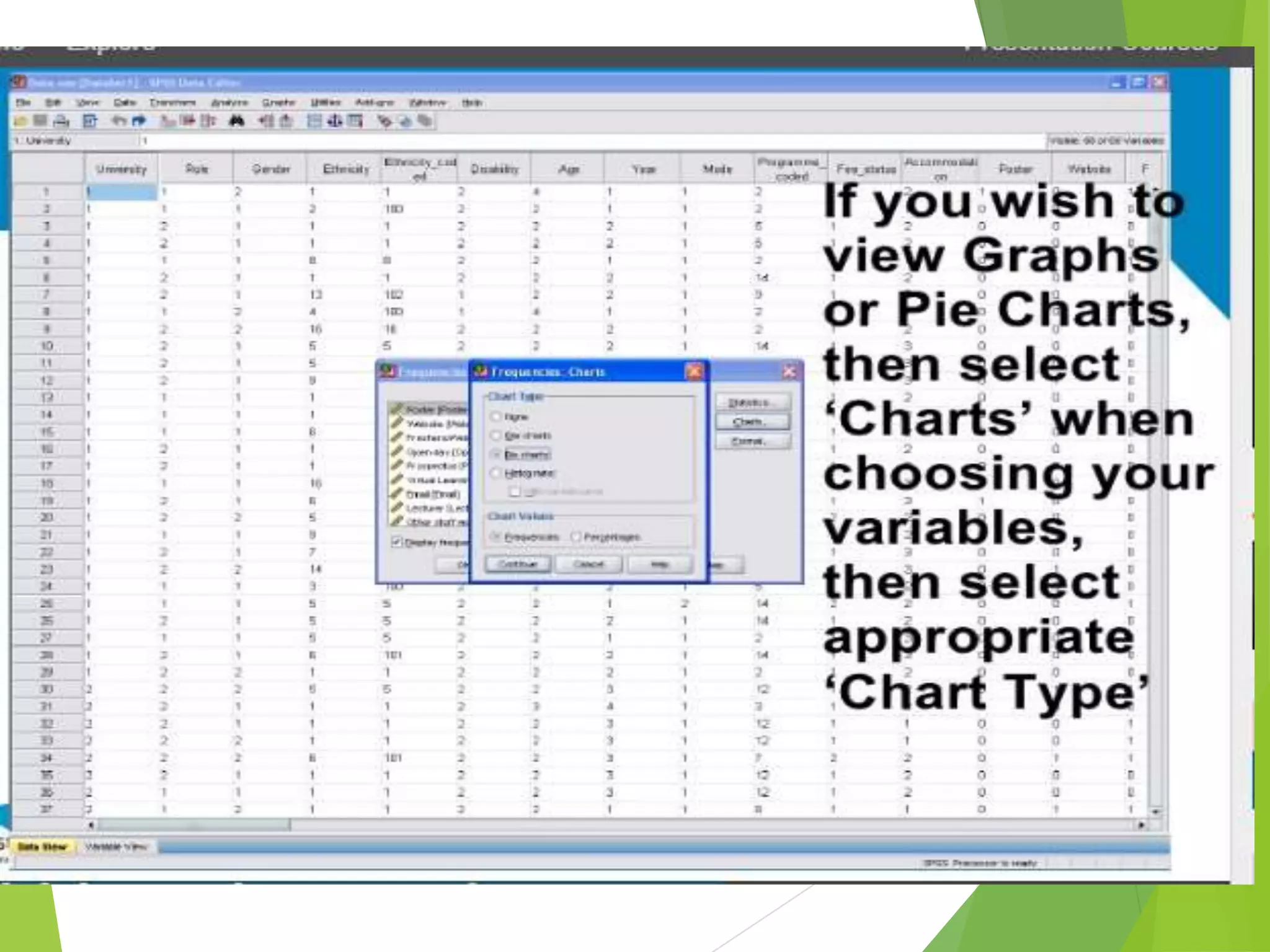 "A basic guide to SPSS" | PPTX