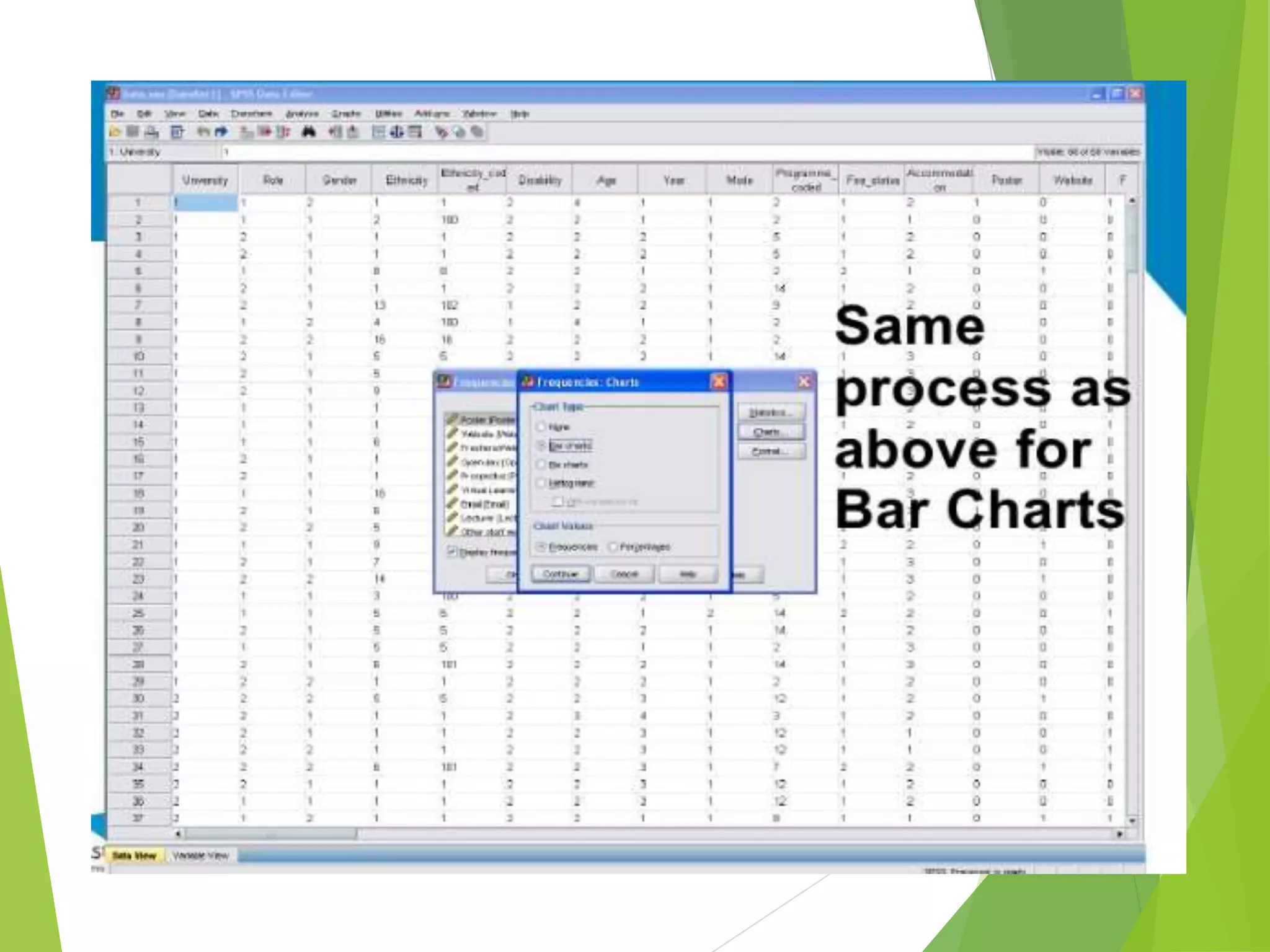"A basic guide to SPSS" | PPTX