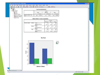 "A basic guide to SPSS" | PPTX