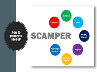 idea generation and design thinking | PPTX