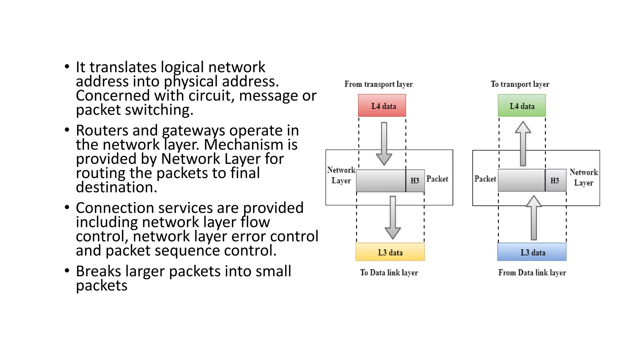Protocol layer,OSI model & POP3 | PPTX