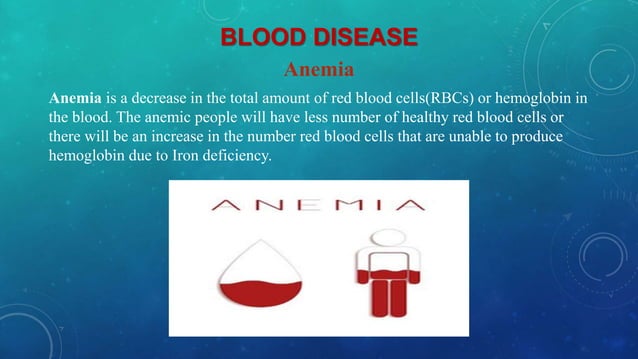 The Anatomy & Physiology of Blood. | PPTX